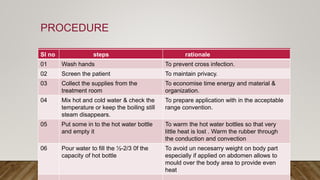 Hot application.pptx