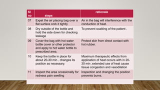 Hot application.pptx