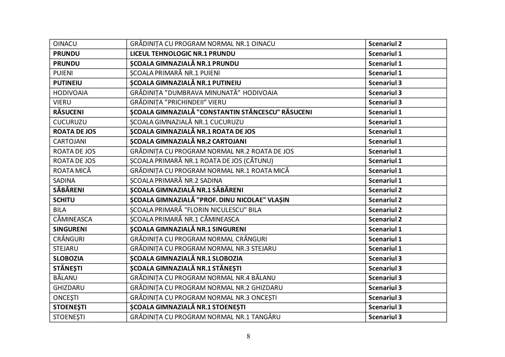 Hotararea cjsu-nr.-25-din-22.03.2021