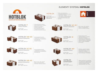 Hotblok - instrukcja jak budować | PPT