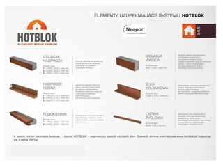 Hotblok - instrukcja jak budować | PPT