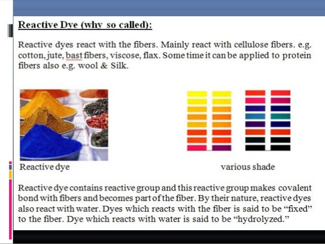 Hot brand reactive dyes and application