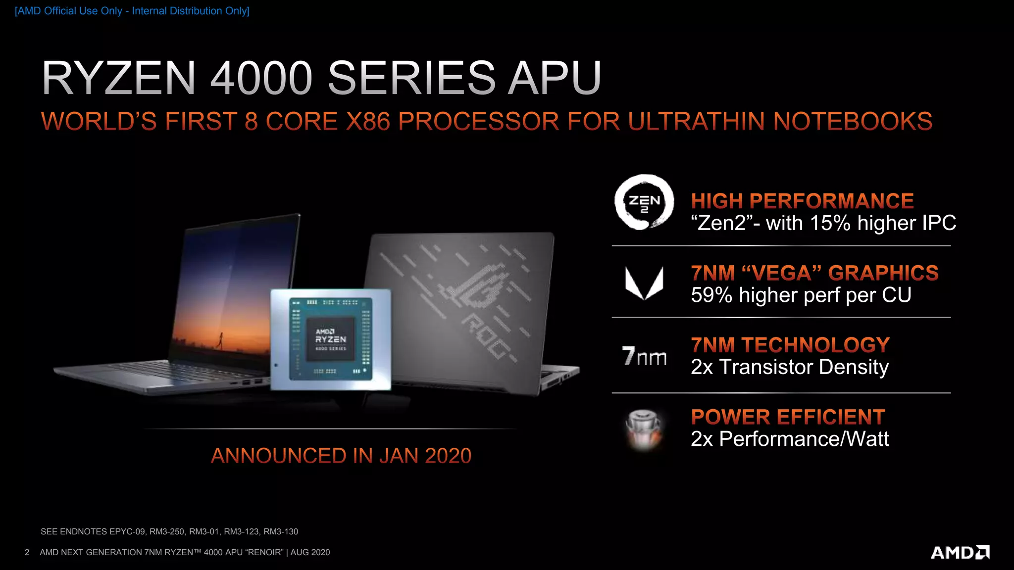 Hot Chips: AMD Next Gen 7nm Ryzen 4000 APU | PPTX | Operating Systems | Computer Software and ...