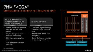Hot Chips: AMD Next Gen 7nm Ryzen 4000 APU | PPTX | Operating Systems ...