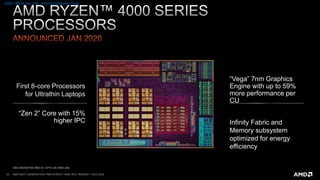 Hot Chips: AMD Next Gen 7nm Ryzen 4000 APU | PPTX | Operating Systems | Computer Software and ...