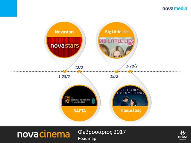Hot Cinema Program February2017 | PPT