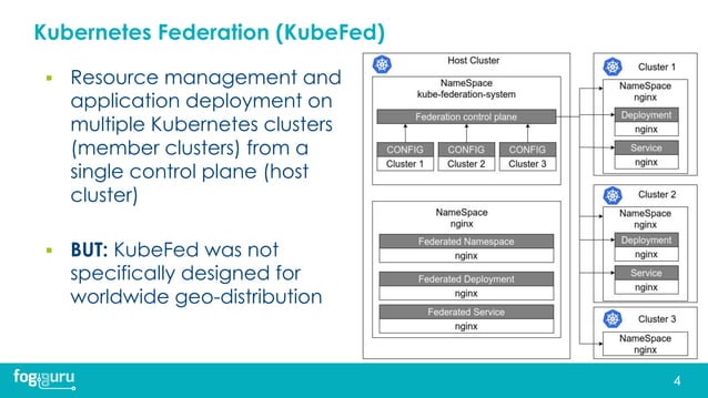 Container Orchestration In Geo Distributed Cloud Computing Platforms Ppt