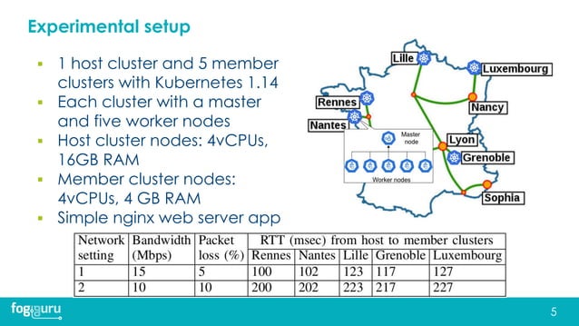Container orchestration in geo-distributed cloud computing platforms | PPT