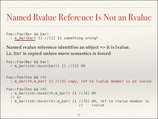 Old Version See Description For Newer Version Link Hot C Rvalue 