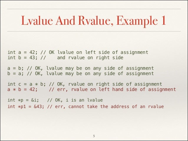 [old Version See Description For Newer Version Link] Hot C Rvalue…