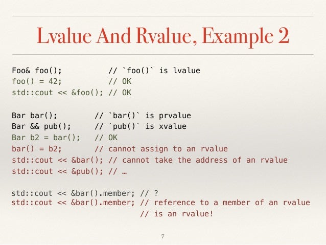 Hot C++: Rvalue References And Move Semantics