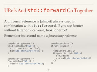 Hot С++: Universal References And Perfect Forwarding | PPT
