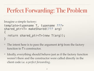 Hot С++: Universal References And Perfect Forwarding | PPT