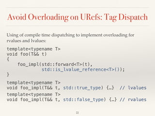 Hot С++: Universal References And Perfect Forwarding | PPT