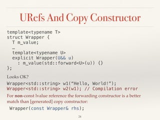 Hot С++: Universal References And Perfect Forwarding | PPT