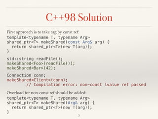 Hot С++: Universal References And Perfect Forwarding | PPT