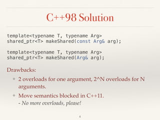 Hot С++: Universal References And Perfect Forwarding | PPT