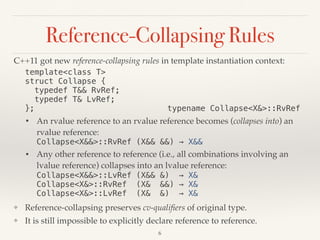 Hot С++: Universal References And Perfect Forwarding | PPT