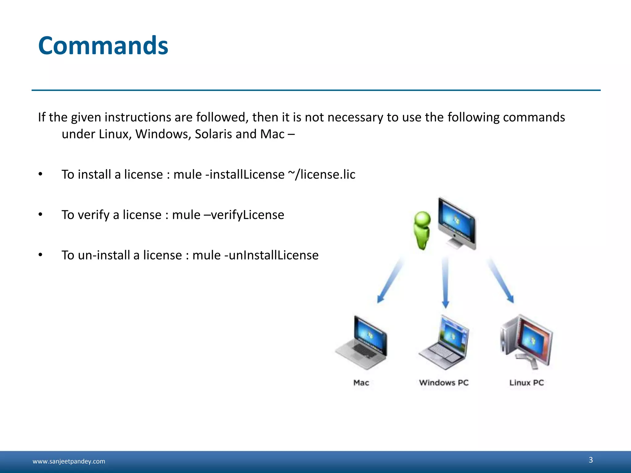 Hot deployment of Mule licences and installing on running production ...