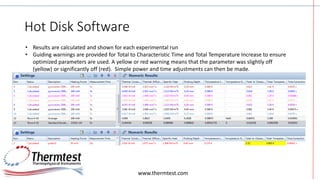 Hot Disk Transient Plane Source Technique - Thermal Conductivity | PPTX