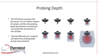 Hot Disk Transient Plane Source Technique - Thermal Conductivity | PPTX