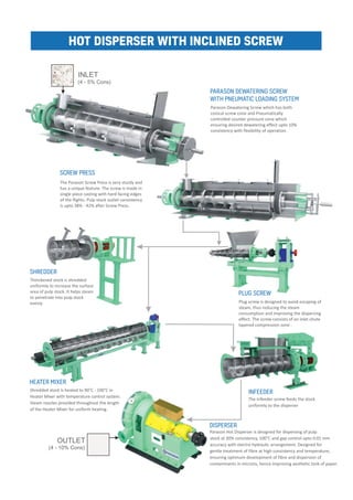 Pressurized Hot Disperser Unit - Paper Pulp Machinery | PDF