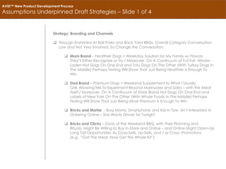 Hot dog introduction 11 april as released | PPT