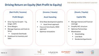 hotel data and arrangement to know for every.pptx