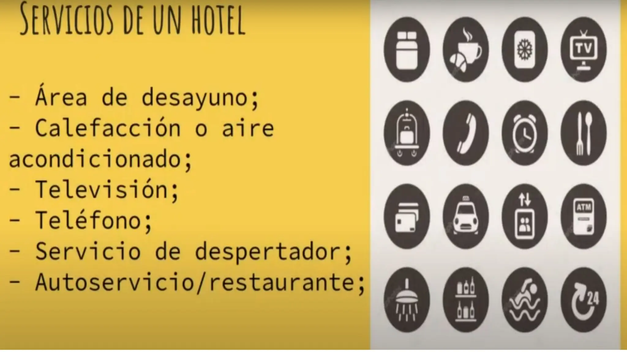 Vocabulario en español sobre el Hotel... | PDF