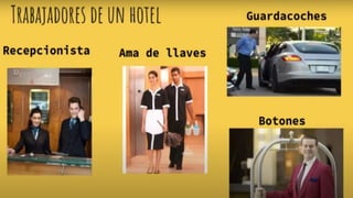 Vocabulario en español sobre el Hotel... | PDF