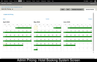 Hotel booking-system | PDF