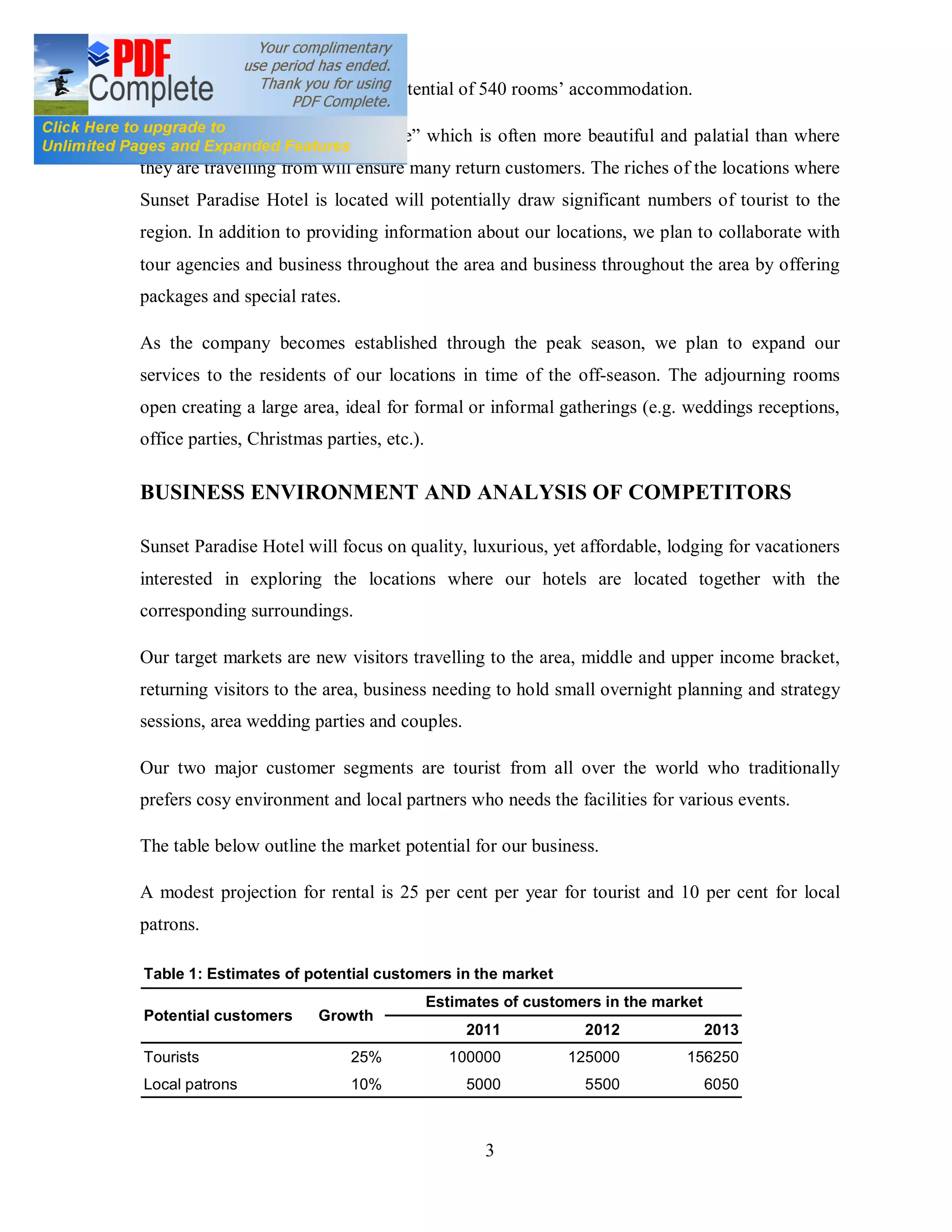 Hotel business-plan-sample | PDF