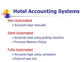 Hotel front-office-voucher | PPTX