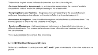 Hotel-Management-System Hotel-Management-SystemHotel-Management ...