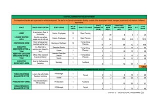 hotel-space-prog_compress.pdf