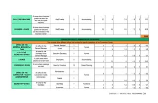 hotel-space-prog_compress.pdf