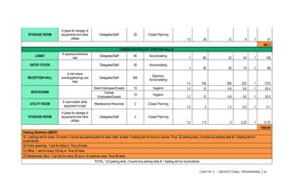 hotel-space-prog_compress.pdf