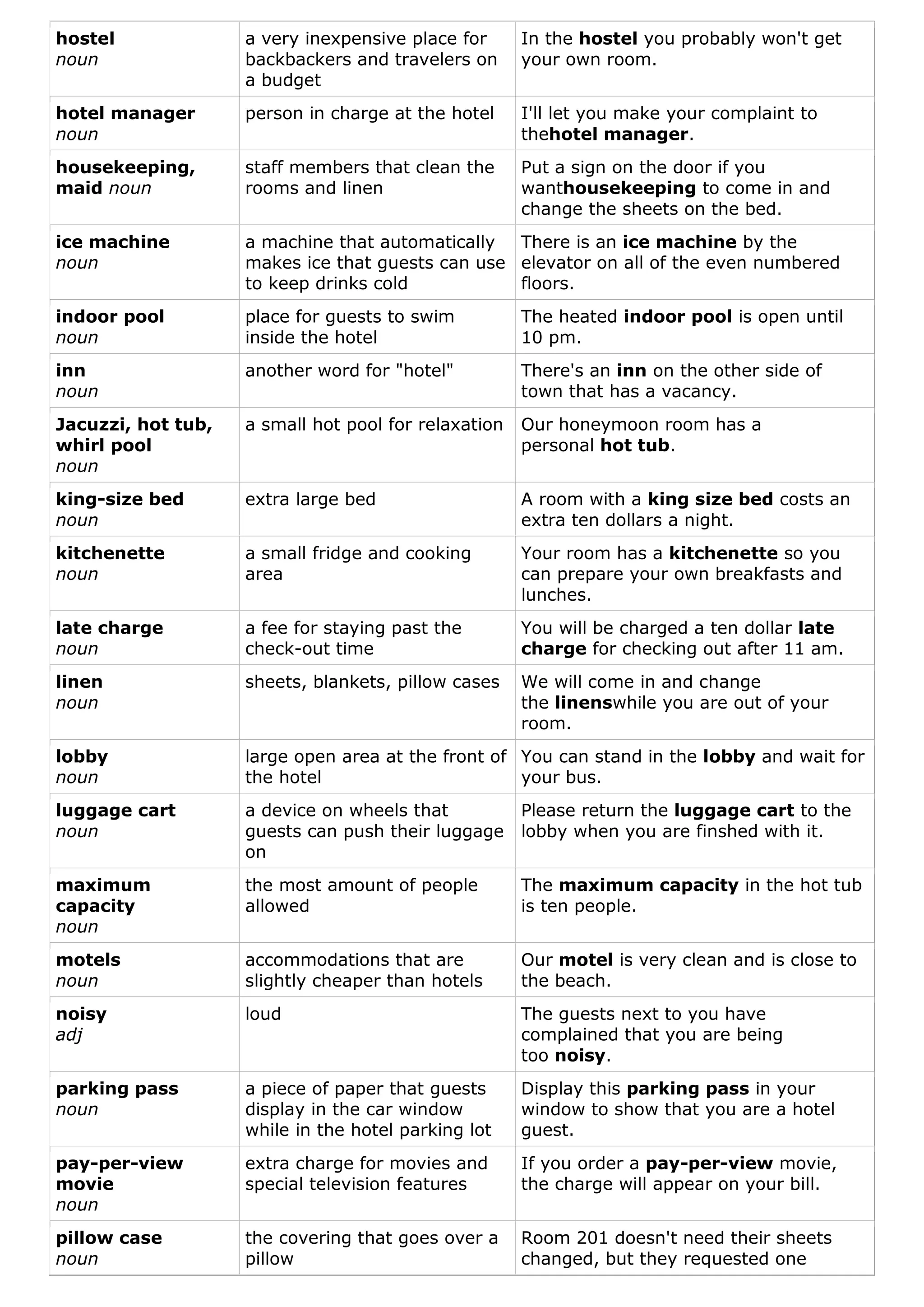 hotel-vocabulary.doc