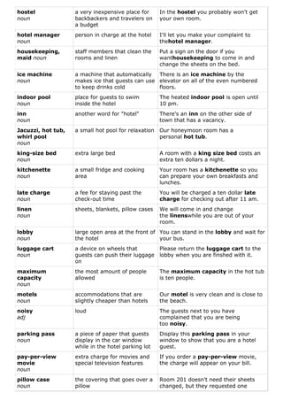 hotel-vocabulary.doc