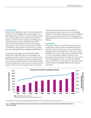 Hotel 2020 the personalization paradox | PDF