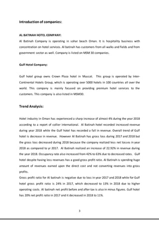 Hotel analysis | DOCX