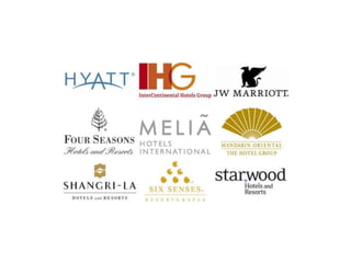 Hotel and classification of hotels | PPTX