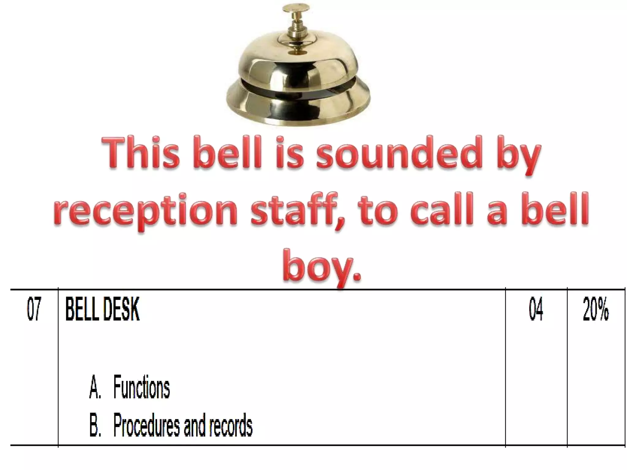 Hotel bell desk | PPTX