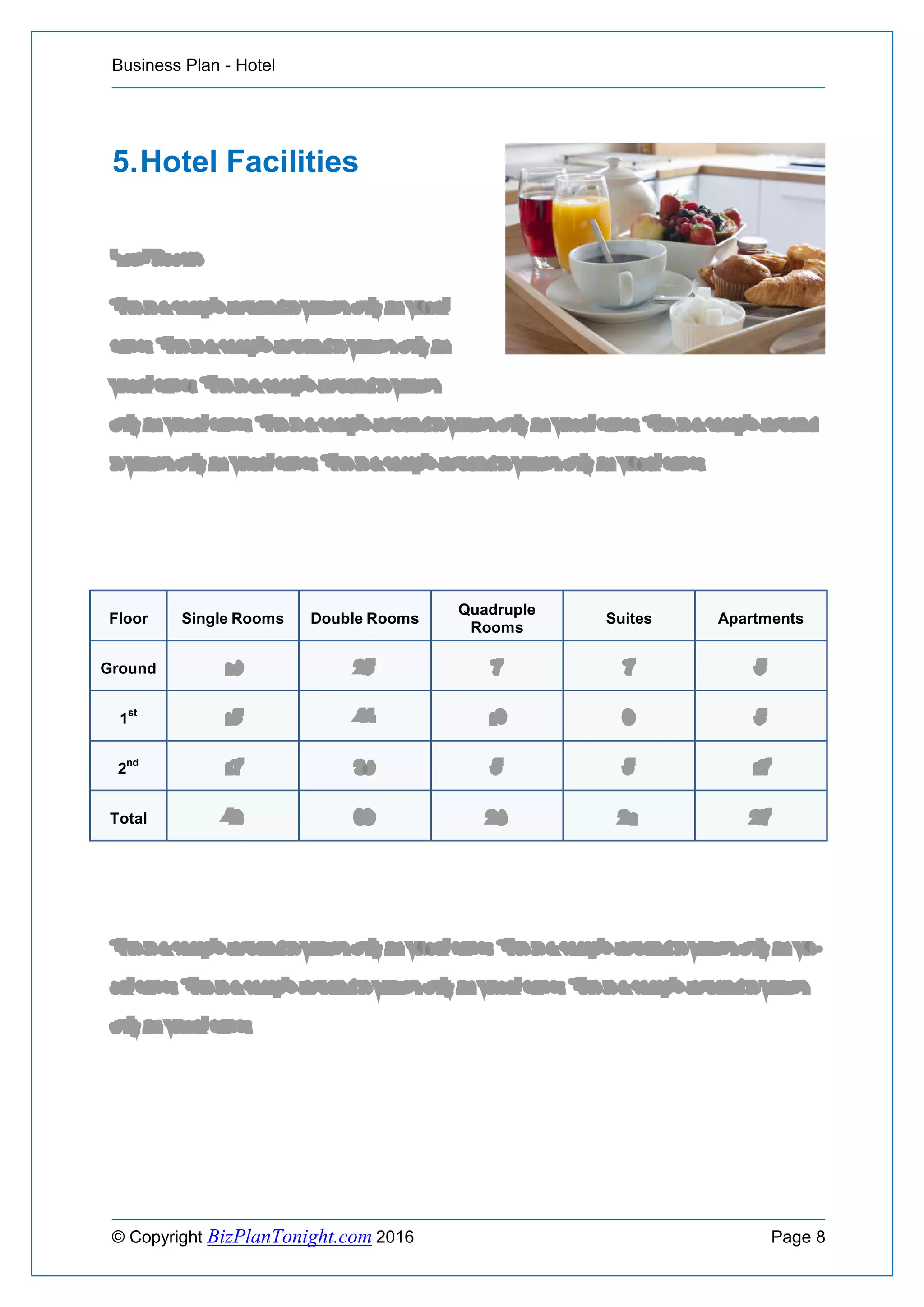 Business Plan for a Hotel | PDF