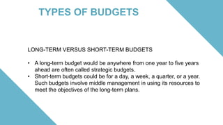 Hotel Budget-Revenue Management #7 by Dino Leonandri | PPT