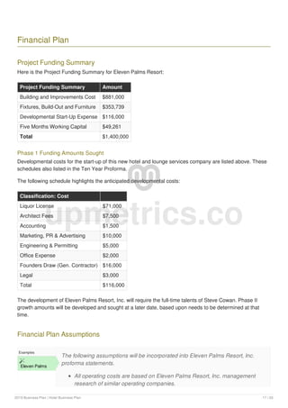 Hotel business plan example | PDF