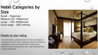HOTEL Categories.pptx | Hotels and Motels | Travel Type