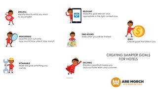 Inside The Customer Journey for Hotels | PDF