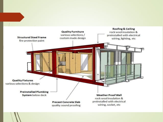 Hotel design considerations