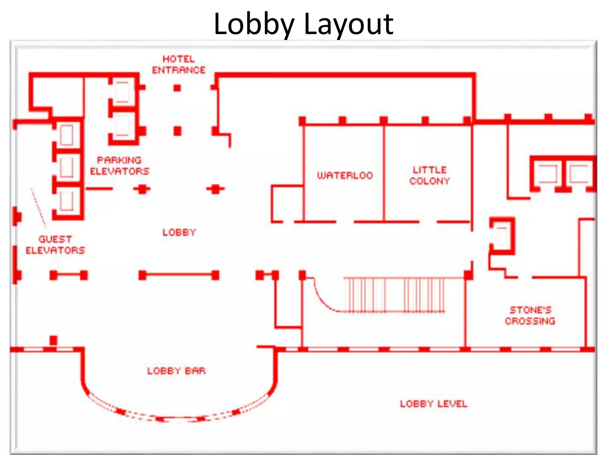 Hotel entrance, lobby layout; front office | PPTX